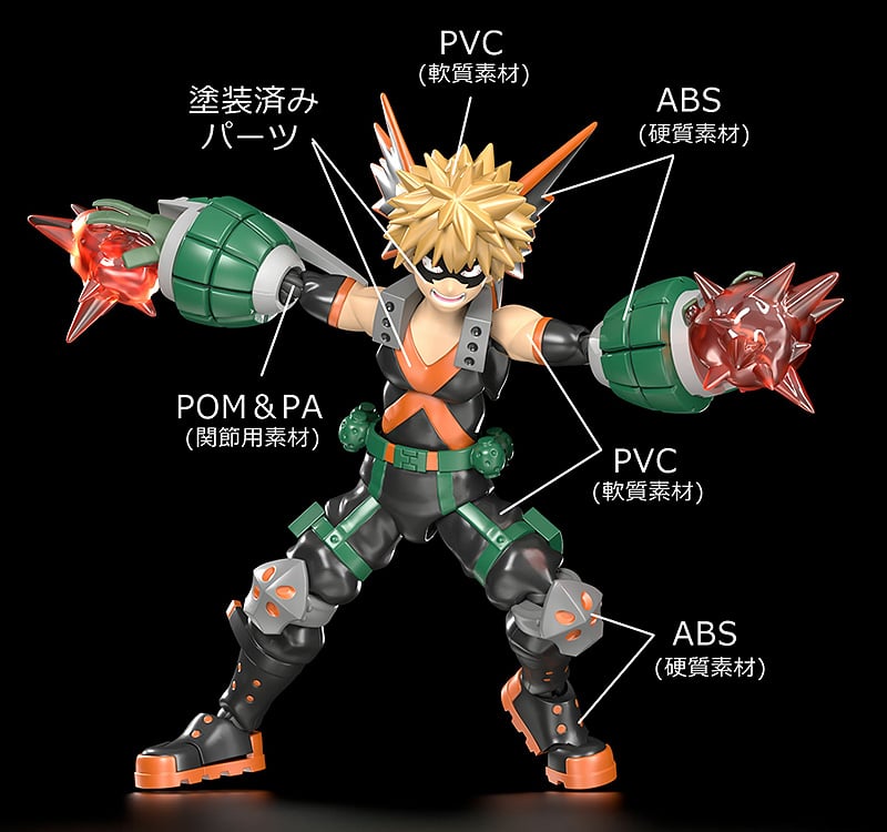 My Hero Academia - Katsuki Bakugo Moderoid Model Kit | Crunchyroll Store