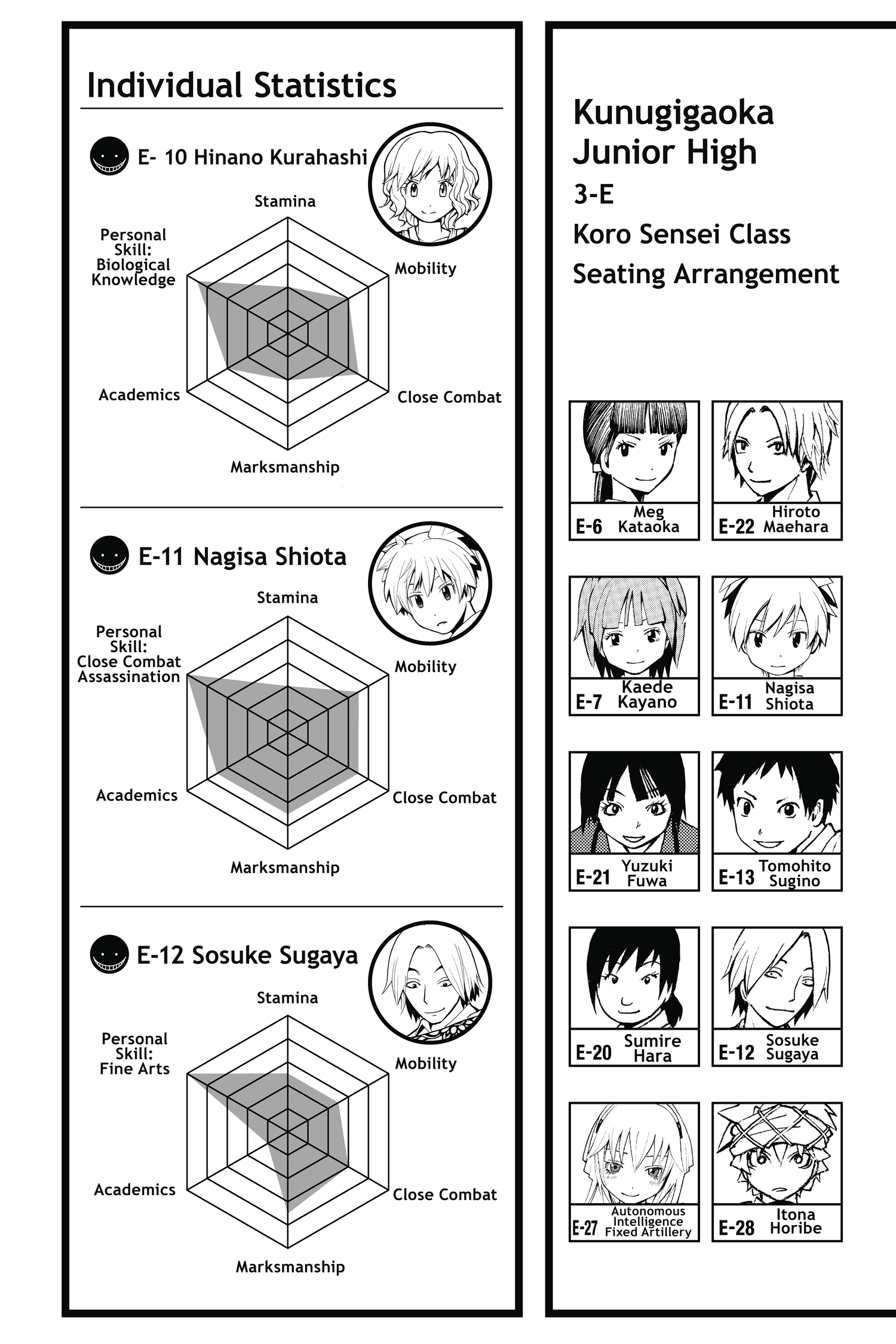 Assassination Classroom Manga Volume 12 | Crunchyroll Store