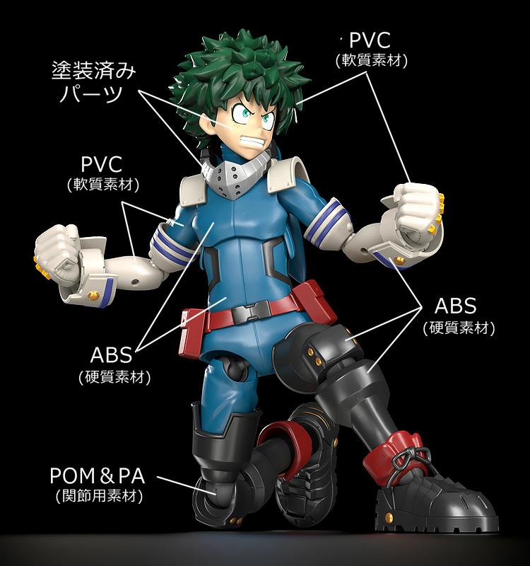 My Hero Academia - Deku MODEROID Model Kit | Crunchyroll store